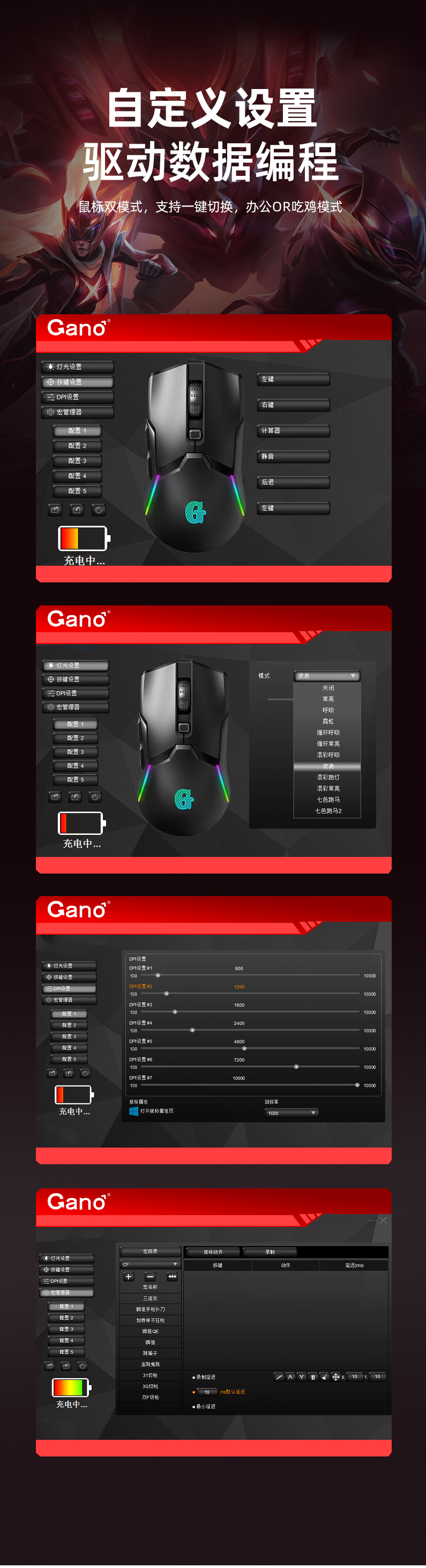 Gano哥诺G608鼠标 - 汕头市永盛创利商贸有限公司官网