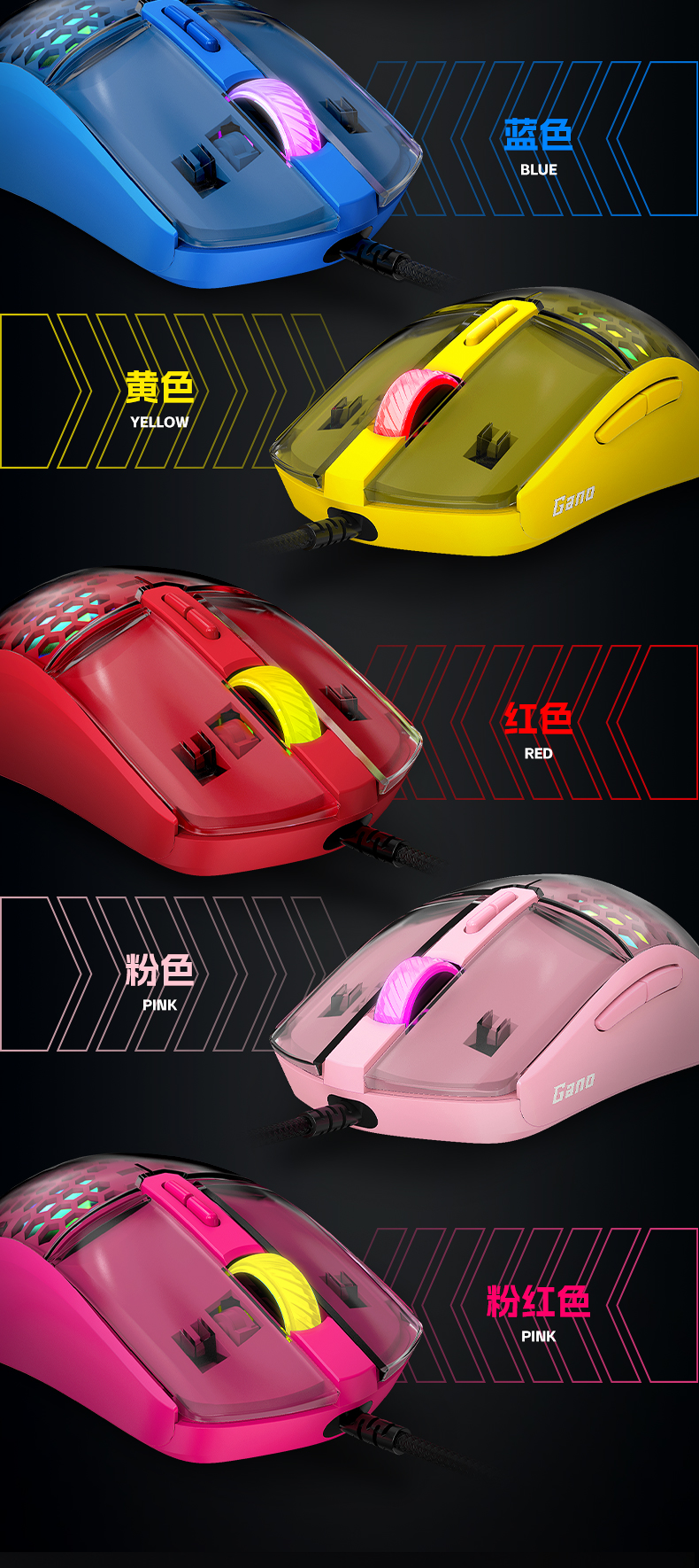 Gano哥诺G605鼠标 - 汕头市永盛创利商贸有限公司官网