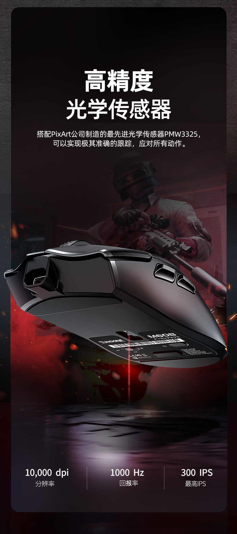 Gano哥诺G608鼠标 - 汕头市永盛创利商贸有限公司官网