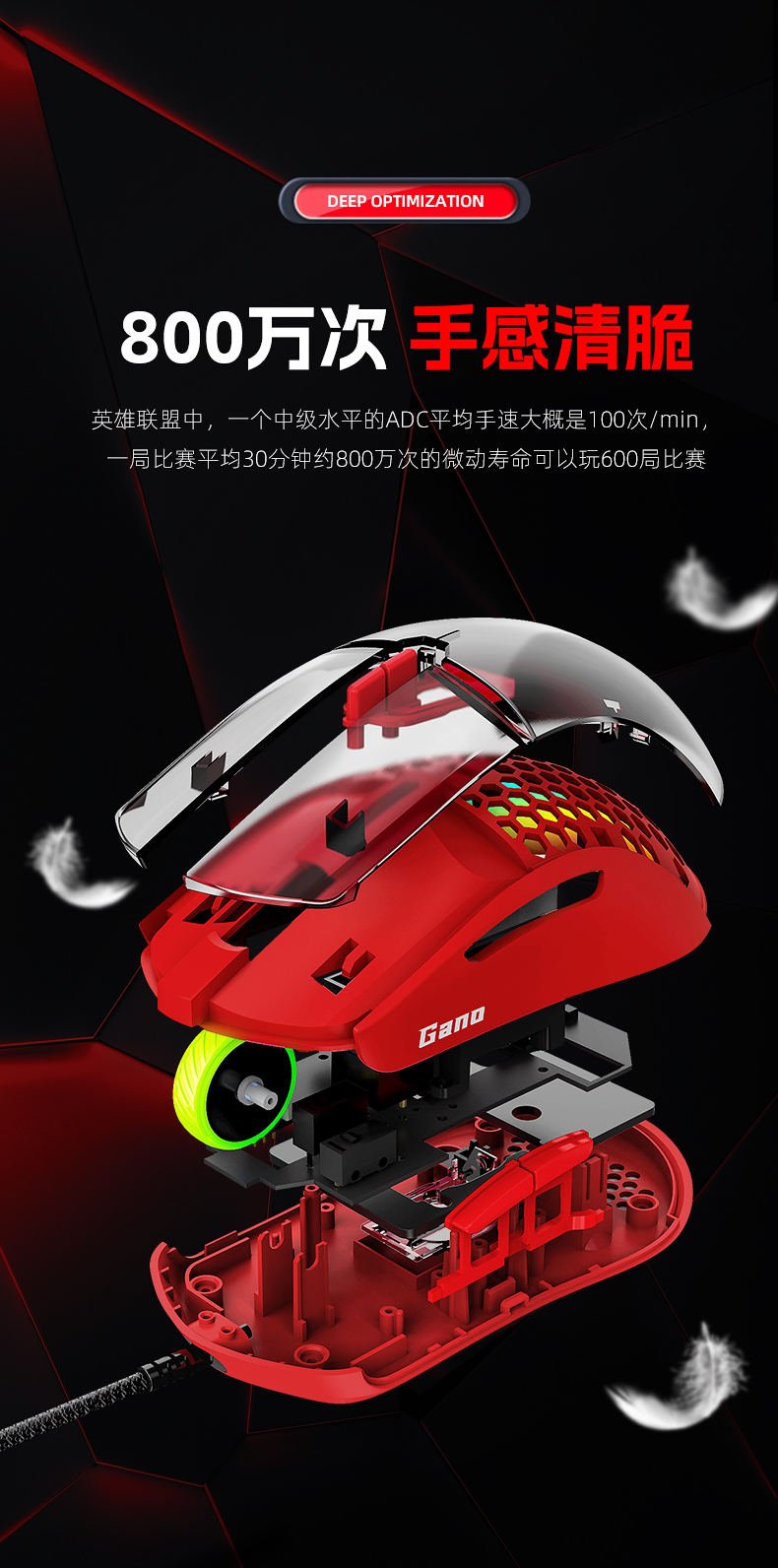 Gano哥诺G605鼠标 - 汕头市永盛创利商贸有限公司官网