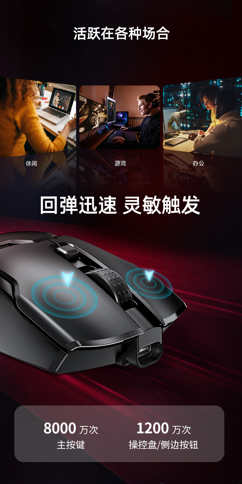 Gano哥诺G608鼠标 - 汕头市永盛创利商贸有限公司官网