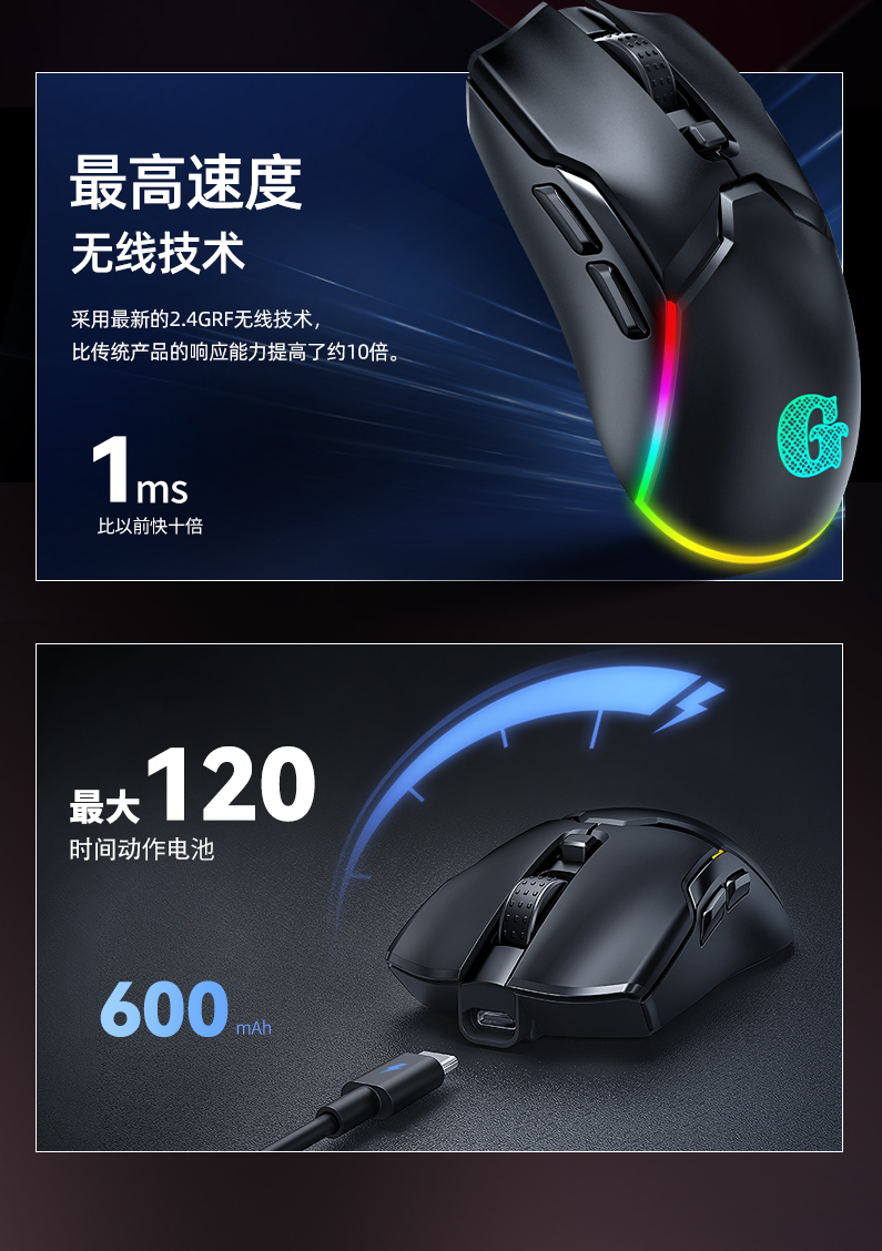 Gano哥诺G608鼠标 - 汕头市永盛创利商贸有限公司官网