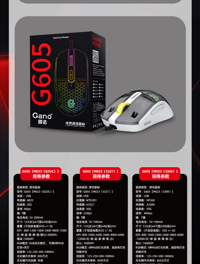 Gano哥诺G605鼠标 - 汕头市永盛创利商贸有限公司官网