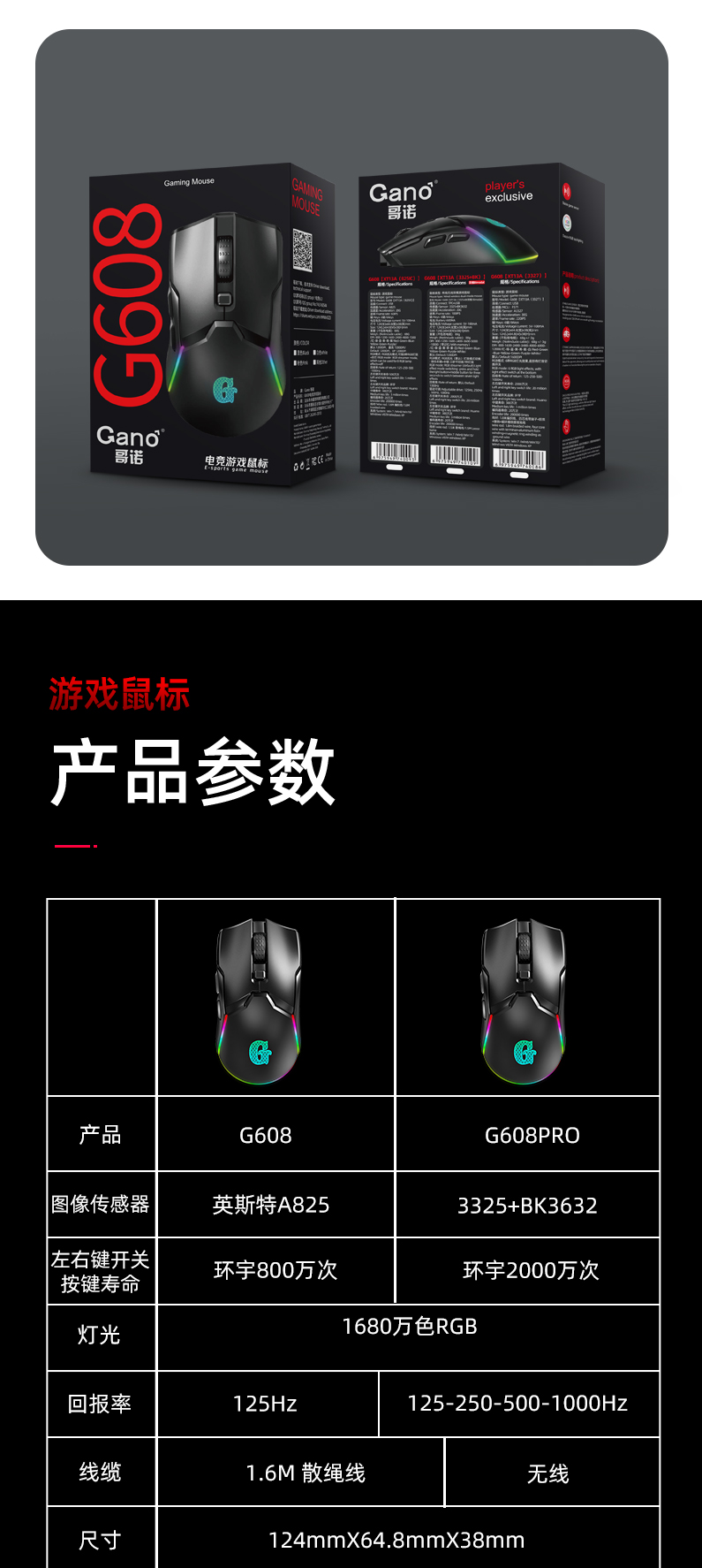 Gano哥诺G608鼠标 - 汕头市永盛创利商贸有限公司官网