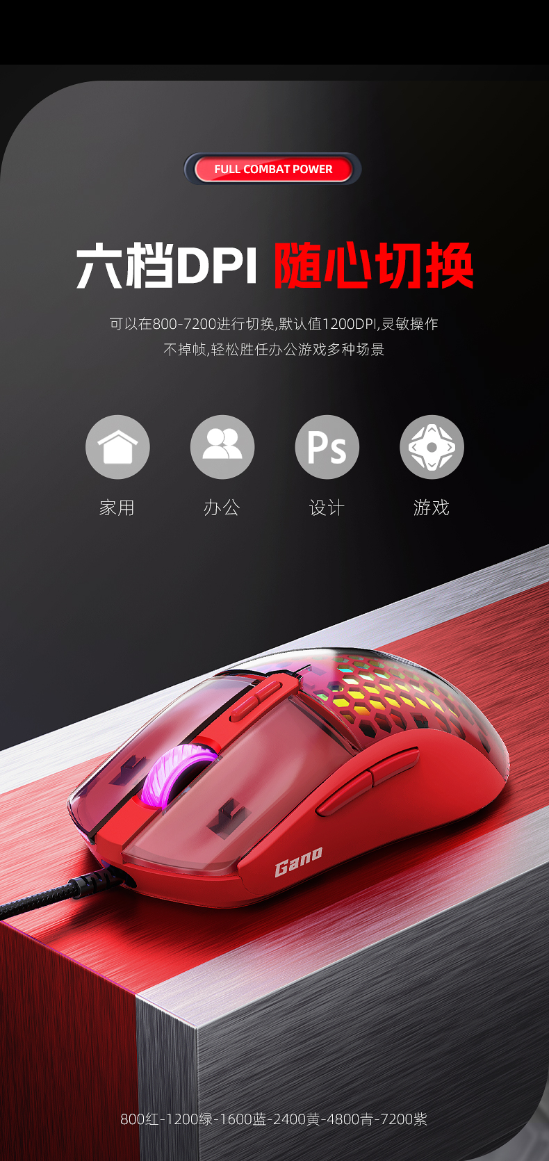 Gano哥诺G605鼠标 - 汕头市永盛创利商贸有限公司官网