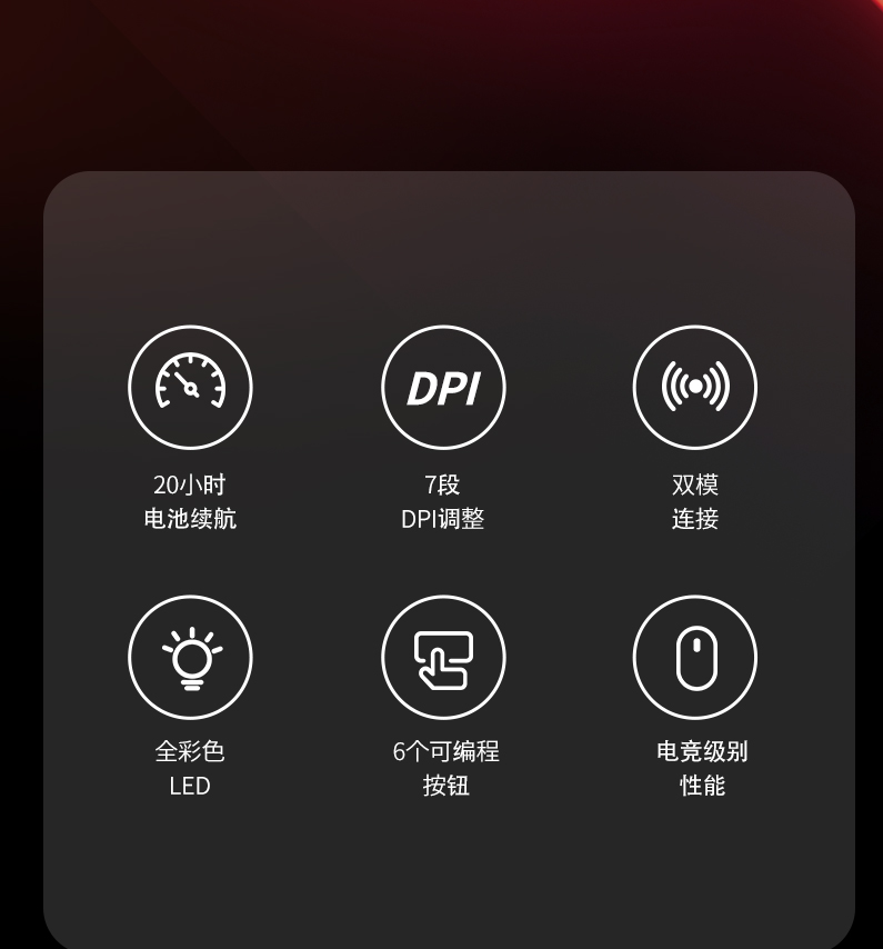Gano哥诺G608鼠标 - 汕头市永盛创利商贸有限公司官网