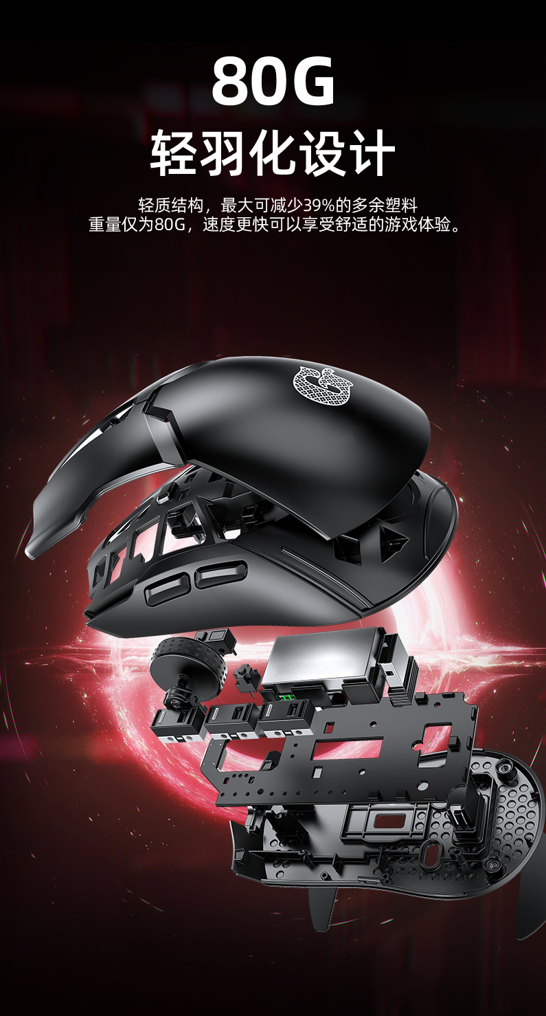 Gano哥诺G608鼠标 - 汕头市永盛创利商贸有限公司官网