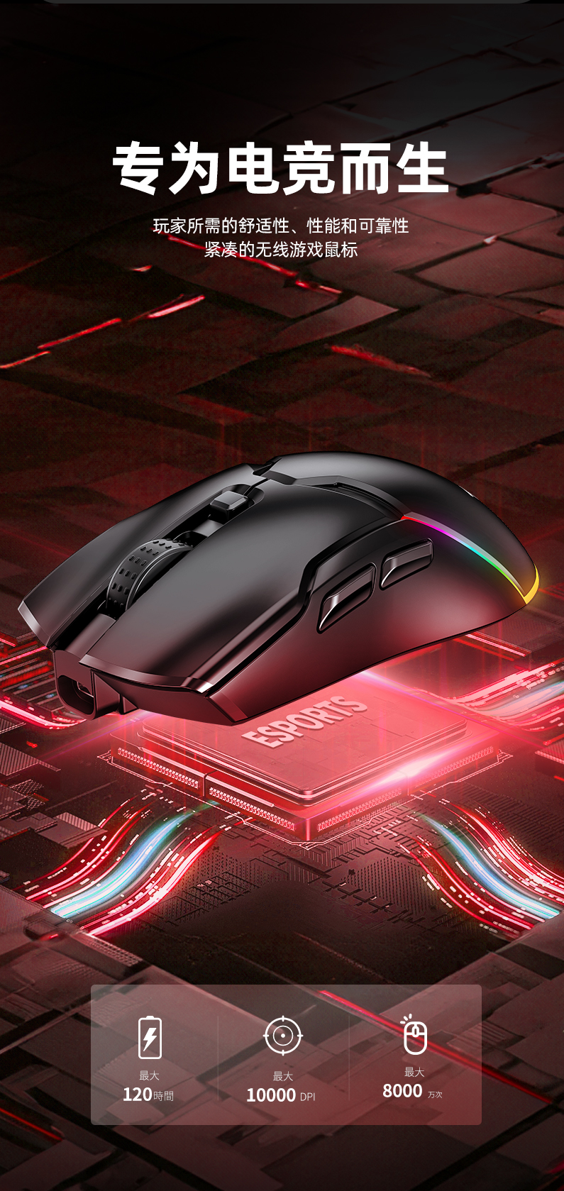 Gano哥诺G608鼠标 - 汕头市永盛创利商贸有限公司官网