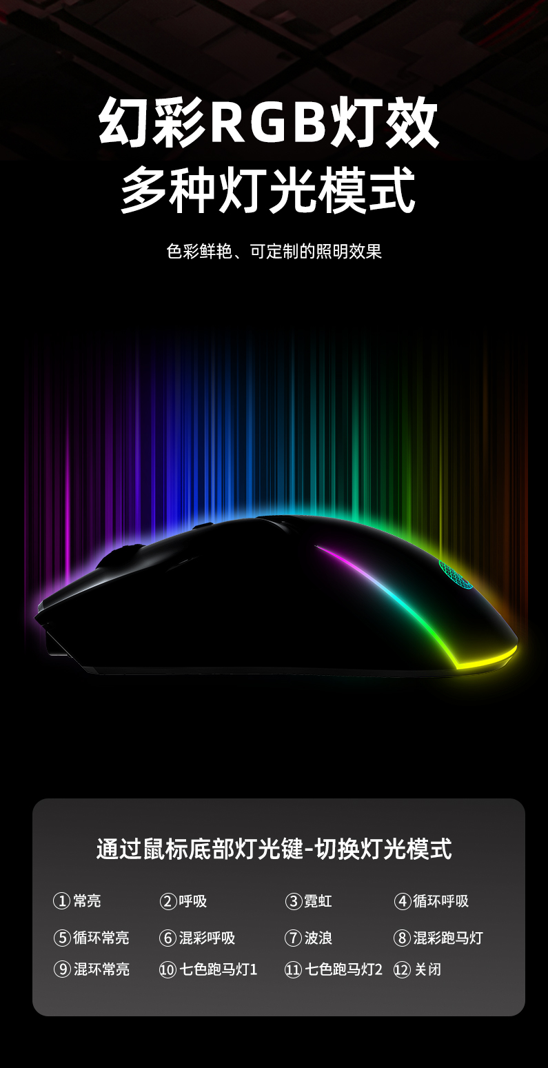 Gano哥诺G608鼠标 - 汕头市永盛创利商贸有限公司官网